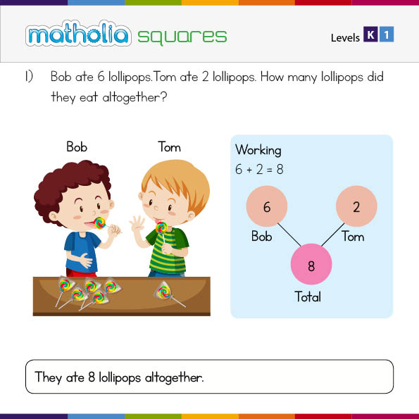 Matholia - The World-class Mathematics Online Portal: Matholia squares ...