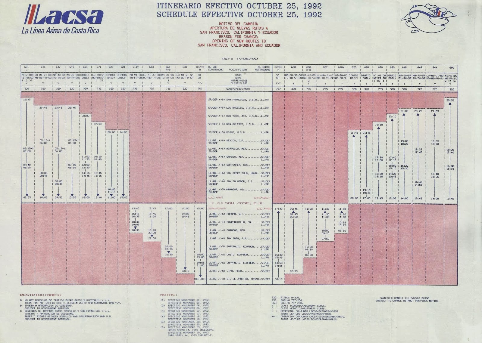 Airline memorabilia: LACSA (1992)