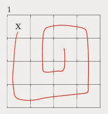 BYU Junior Math Circle: Checkerboard problems
