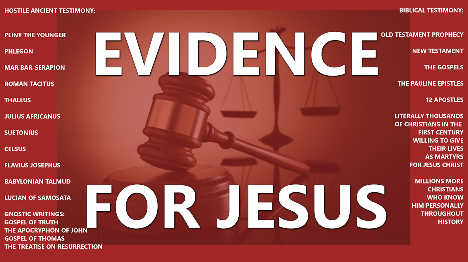 The TRUTH under FIRE: Evidence for Jesus