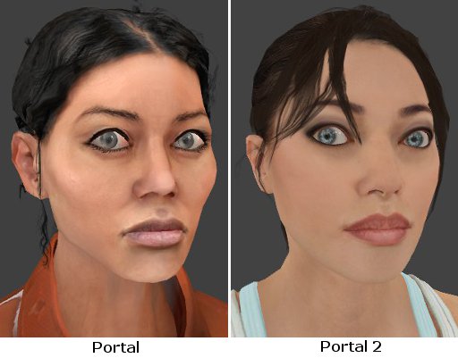 Chell Portal 2 Face