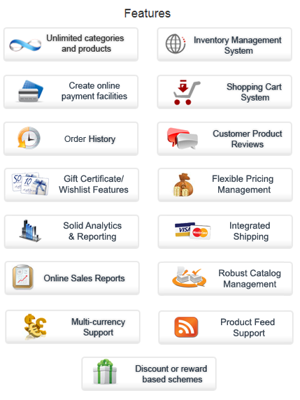 7 Tips of Planning an Ecommerce Website before it Launches
