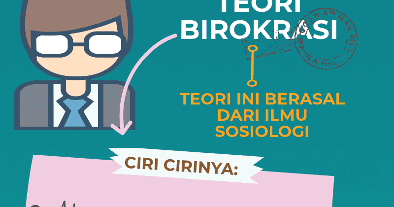 3 Teori Manajemen Klasik dan Contohnya