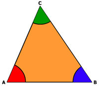 Rumus Segitiga : Mengenal Jenis Segitiga dan Rumusnya - Merdeka Belajar