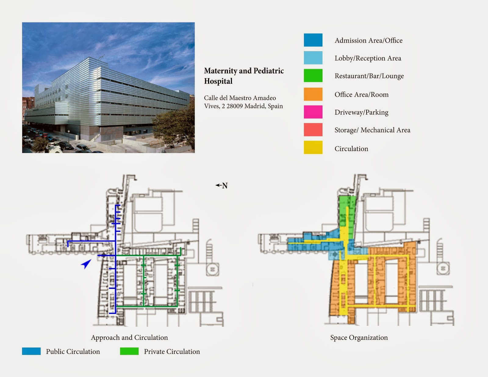 ARCH3610F13HMORALES: Approach & Circulation +Space Organization