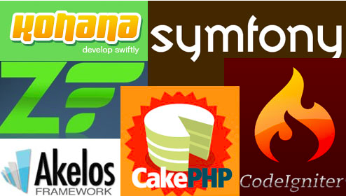 PHP Framework Introduction - Supercoders | Web Development and Design ...