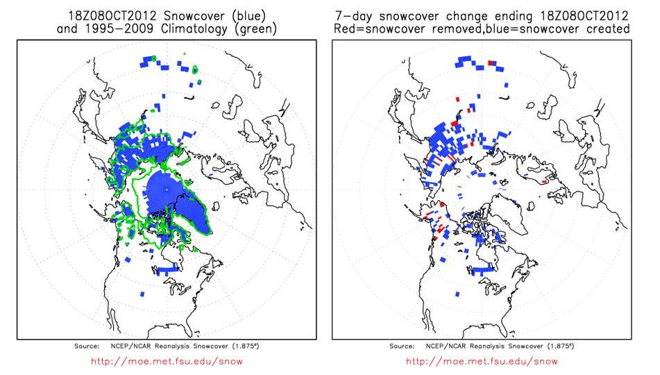 The Weather Centre: Siberian Snow Cover Above Normal