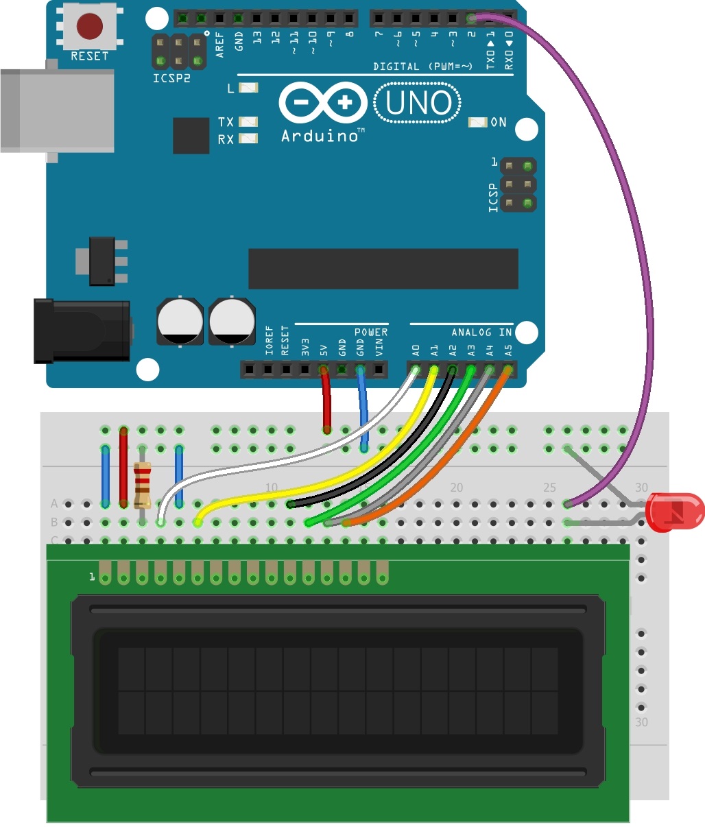 Praktek Antarmuka Keluaran Digital Menggunakan Arduino - TeachMeSoft
