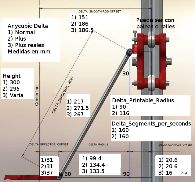 Marlin 1.1.4_ Fan_V2 Configurado por Héctor