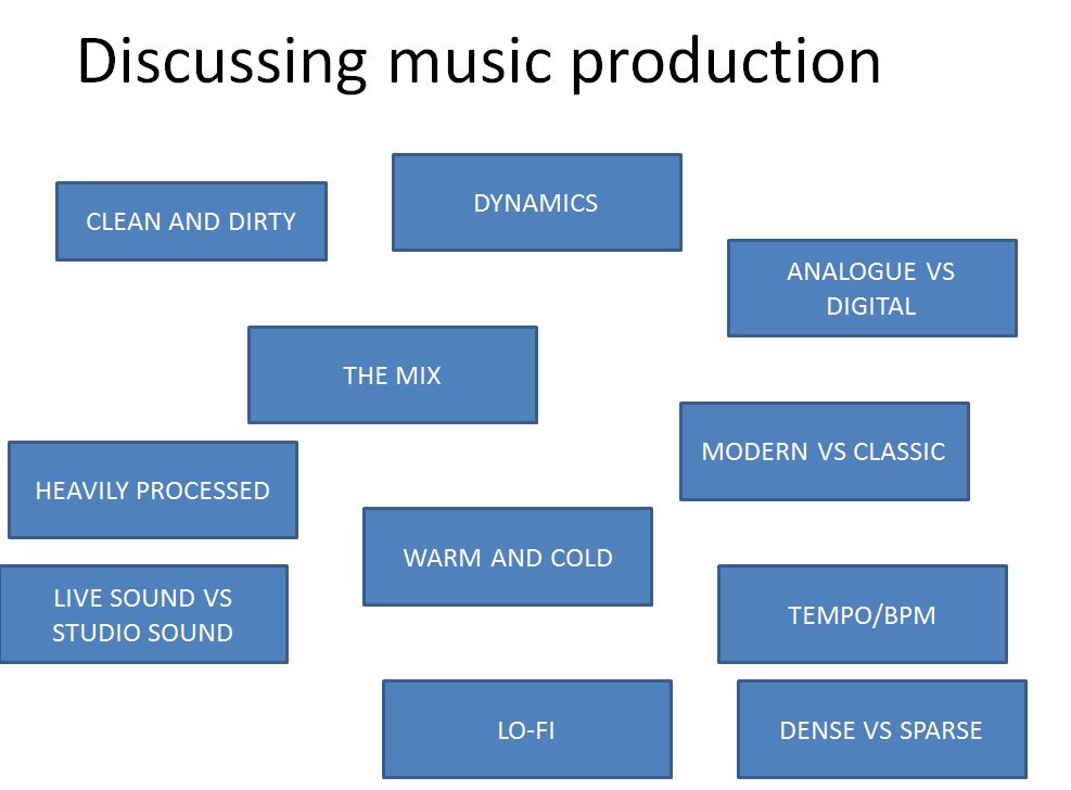 A-Level Media Studies: How to talk about music production
