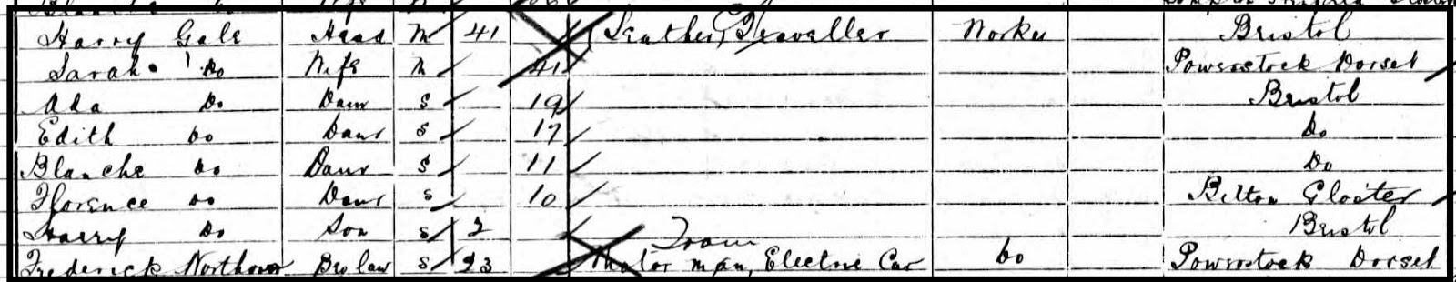 Our Loader & Northover Family Trees from Dorset, England.: PART 10:GALE ...