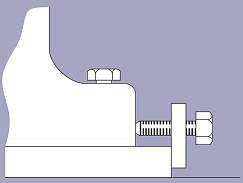 Pump Shaft Alignment Procedure - Horizontal