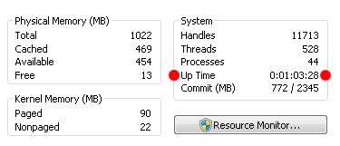 Cibin Varghese: How To Check Windows Last Boot Up Time