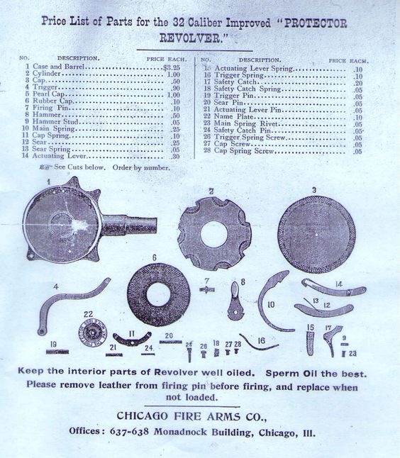 on target shooter nz: Protector Palm Pistol - New Model Needed?:
