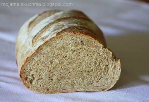 Moja Mała Kuchnia: chleby