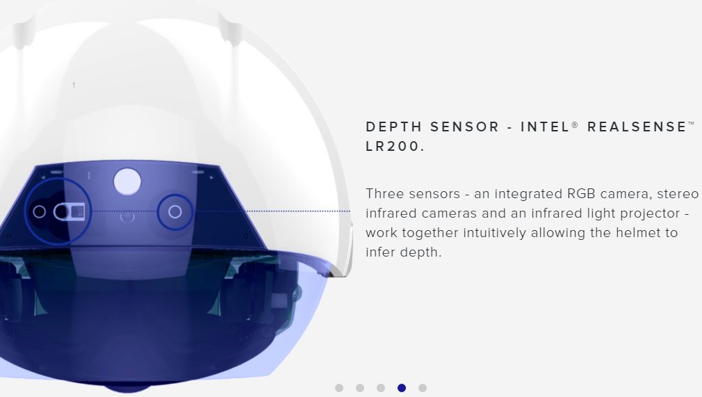 Image Sensors World: Daqri AR Helmet Features Array of Cameras
