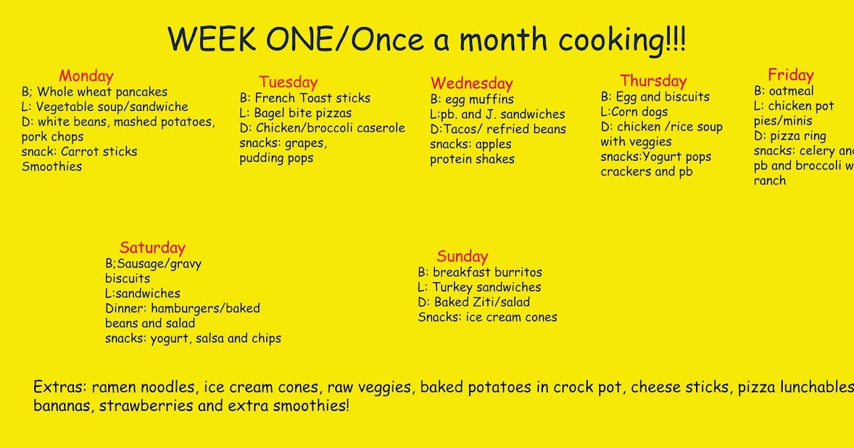 Our Daily Treasures: Week ONE...Once a month cooking report!!!