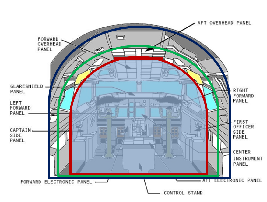 B737-800NG Homecockpit / 1:1 Scale > P3D v3.3: Moveable Cockpitshell ...