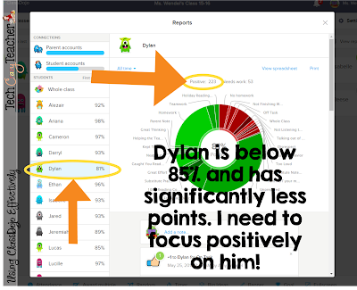 6 Tips to Using ClassDojo Effectively - Tech Crazy Teacher