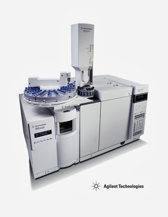Detection of Propylene Glycol in Cosmetic Products