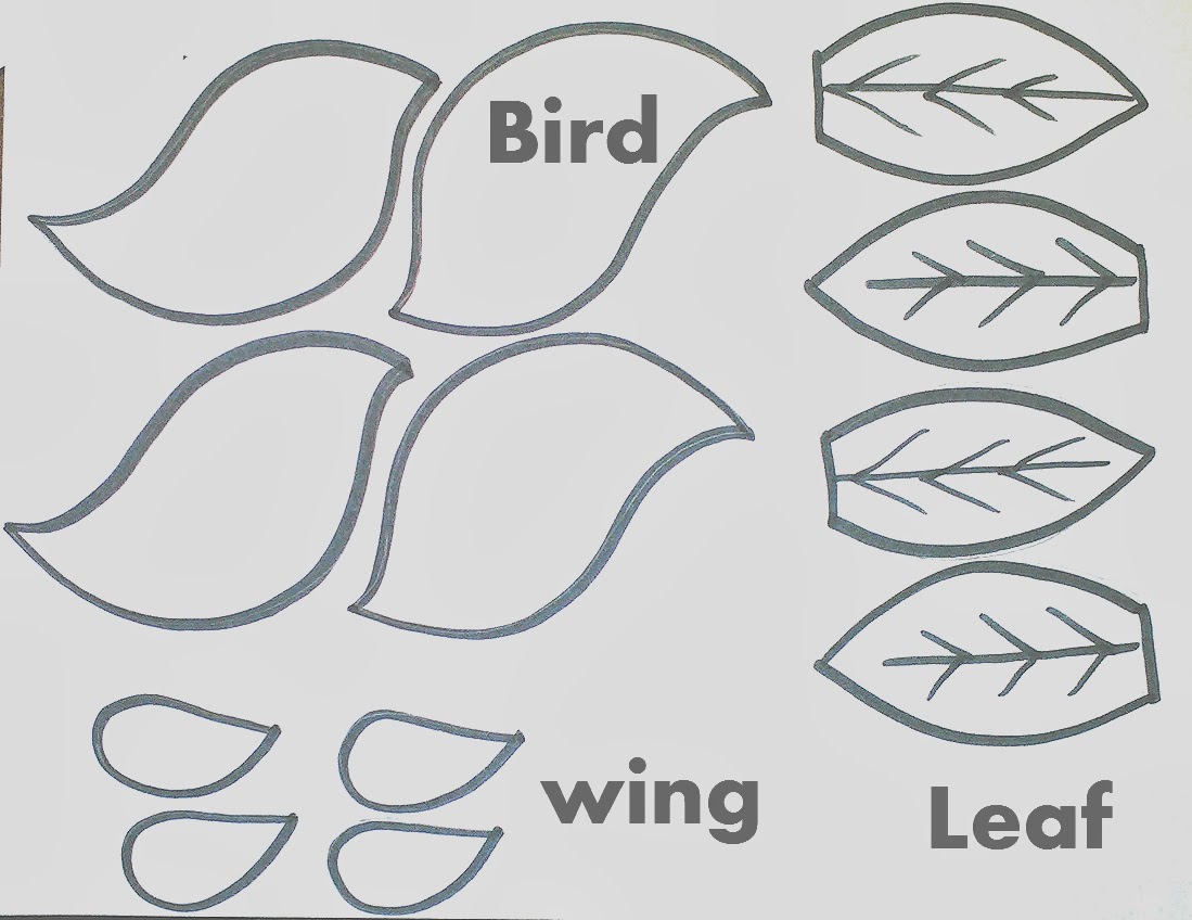 Krafty Kids DIY: DIY: Spring Bird Nest