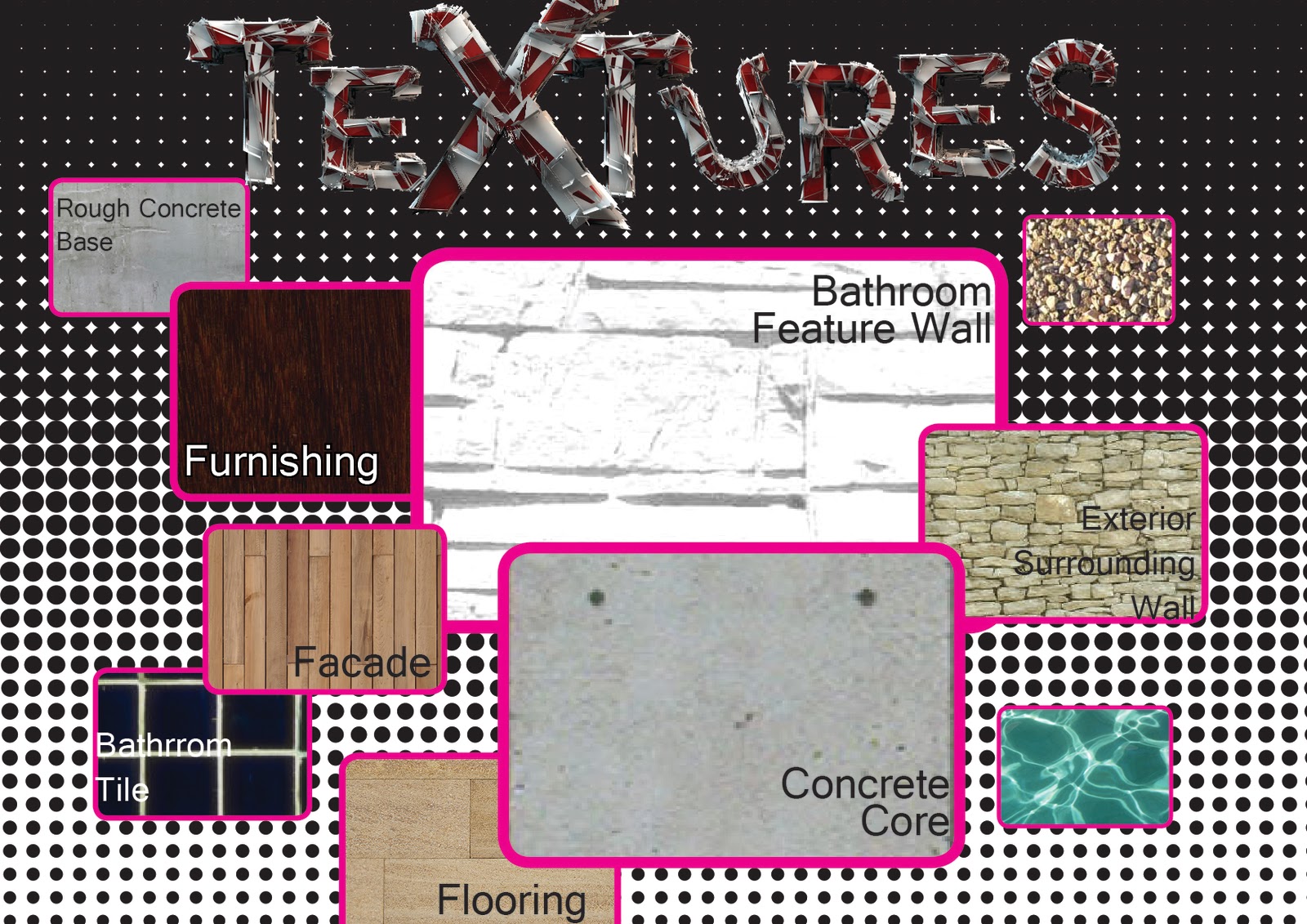 Nikko Sudirman ARCH1390‐2011: Draft Poster and 10 Texture Montage