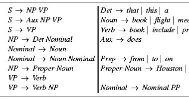 自然語言處理- 大同資工2018秋: 作業七 Earley parser by example