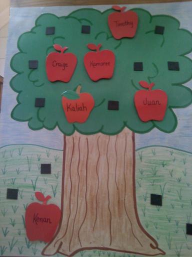 Crafts For Preschoolers: September~ Check-In Board