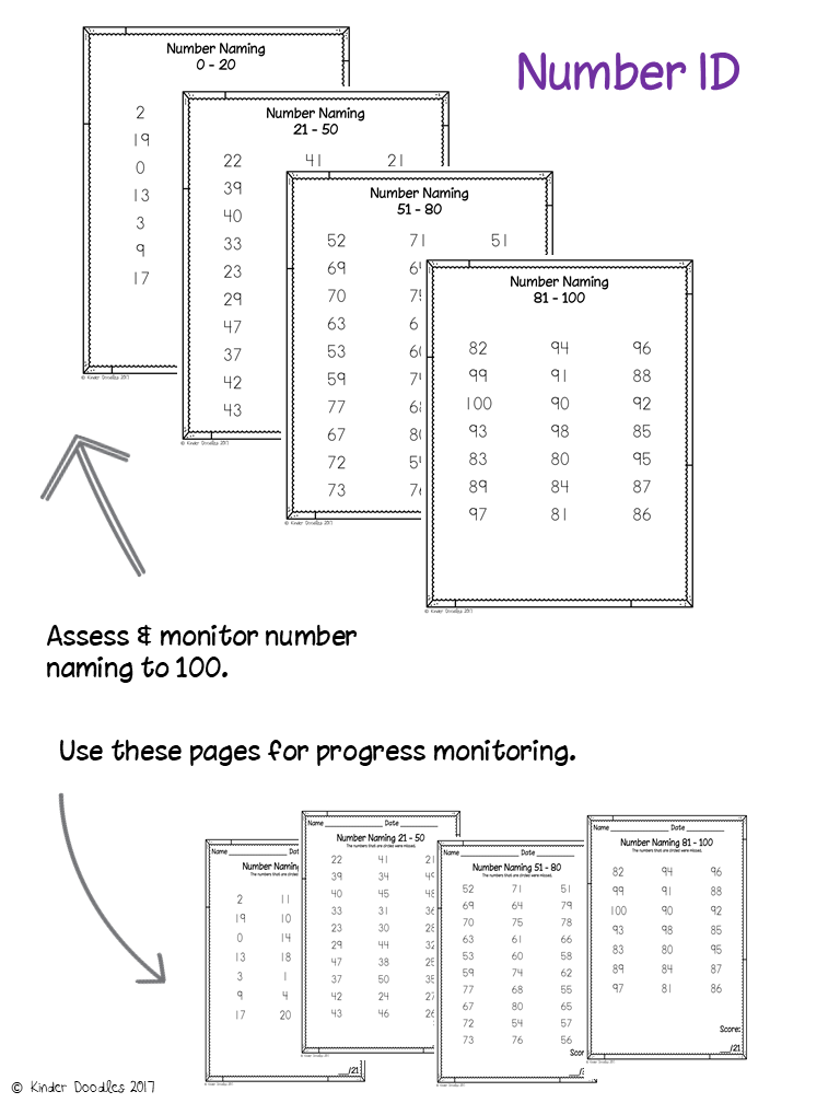 Kinder Doodles: What Do You Know? Progress Monitoring