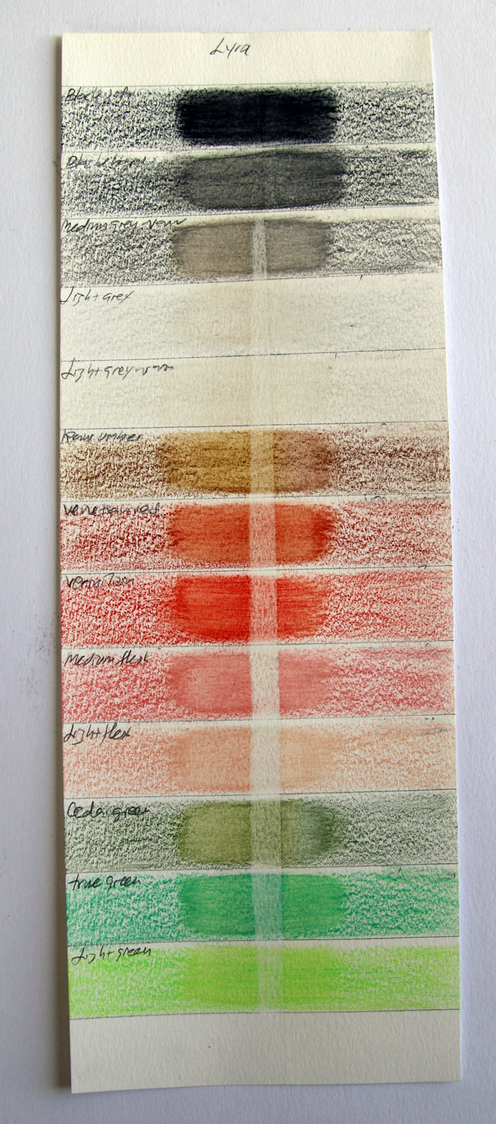 Markers Guild: Lightfastness for colored pencils