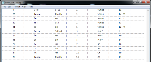C# Student Information System Source Code - 1BestCsharp