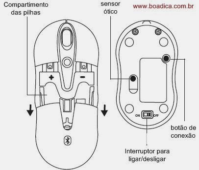 Como Instalar Mouse sem Fio