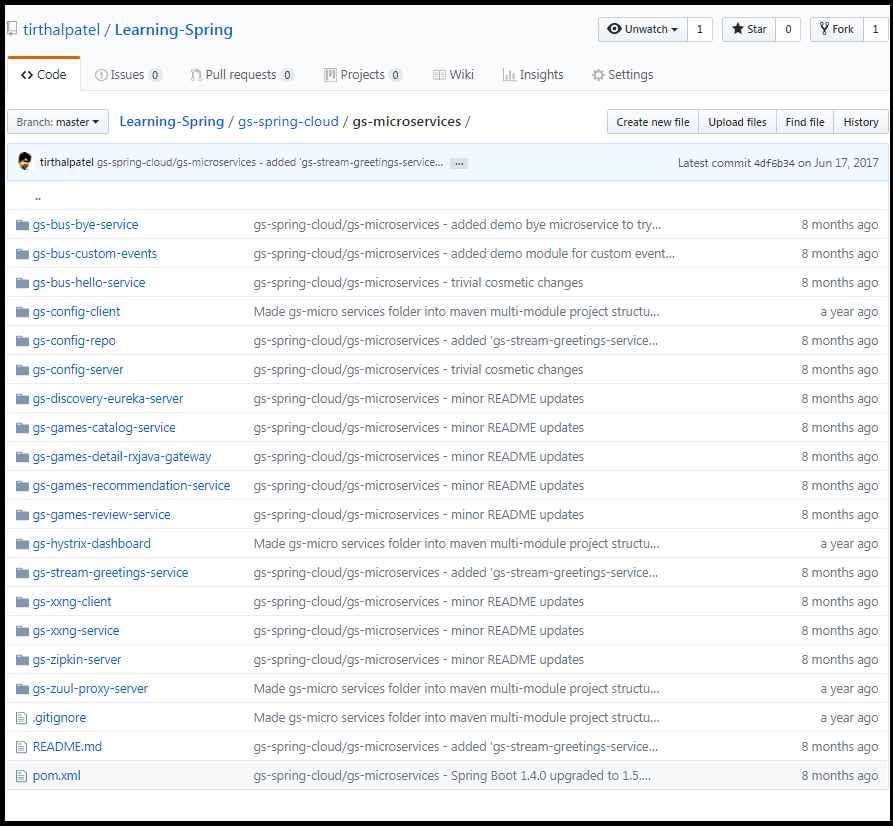 Tirthal's Tech Cafe - Java Platform and Software Engineering related blogs and articles ...