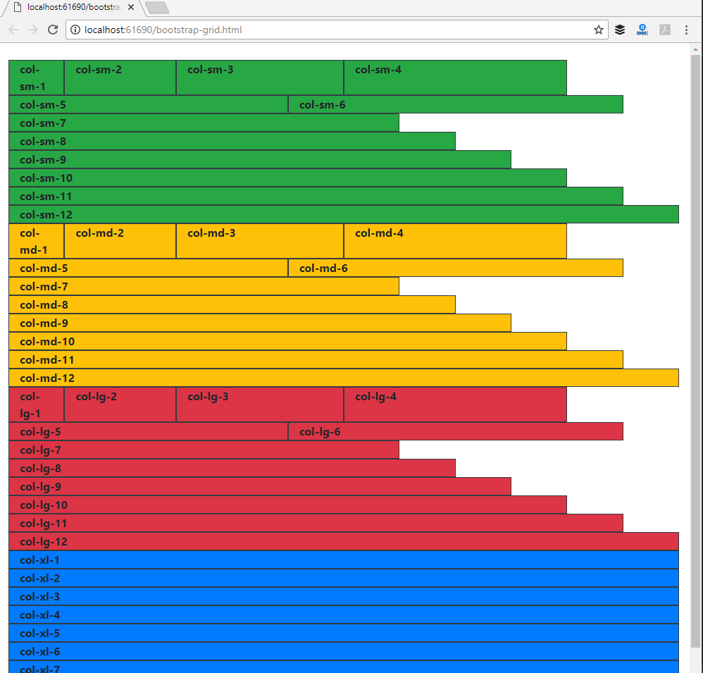 Tech Junkie Blog - Real World Tutorials, Happy Coding!: Bootstrap 4 ...