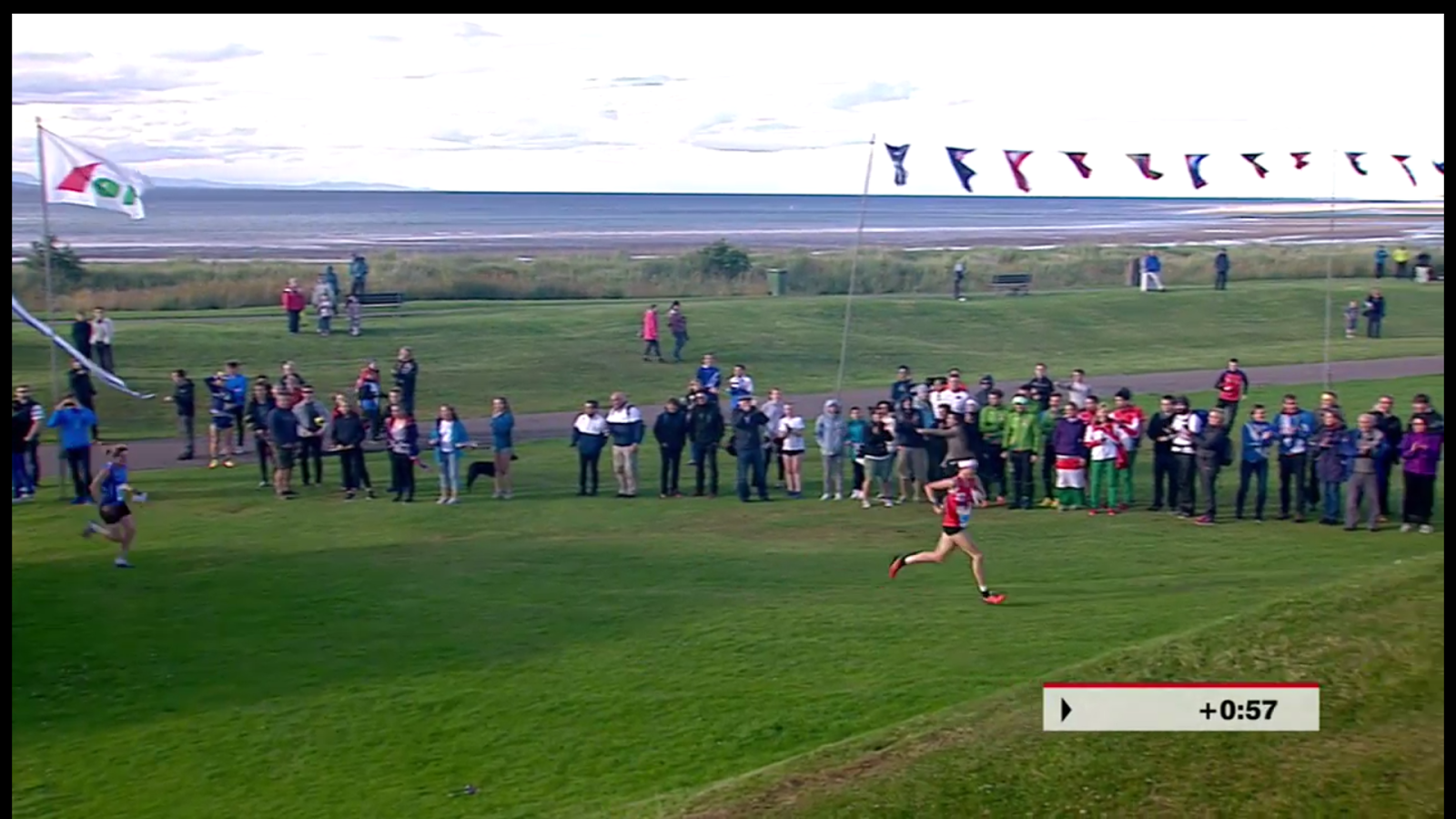 Vinogradov coach: WOC Sprint Relay Analysis (women legs) - updated!