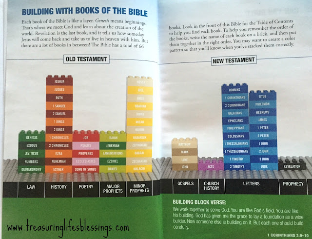 A Unique Children's Bible! -Zonderkidz - Treasuring Life's Blessings