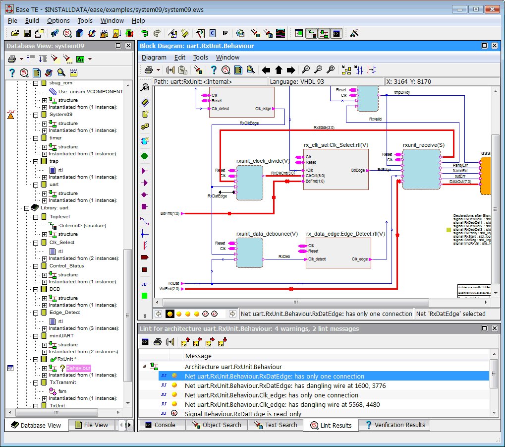 Analyzing The Design And Then Elaborate It