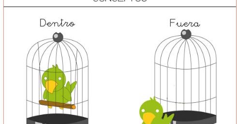 MI CLASE DE INFANTIL: CONCEPTOS: DENTRO-FUERA