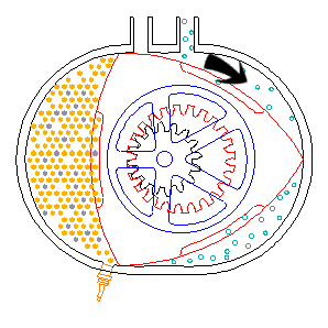 Mechanical Engineering: Wankel Engine