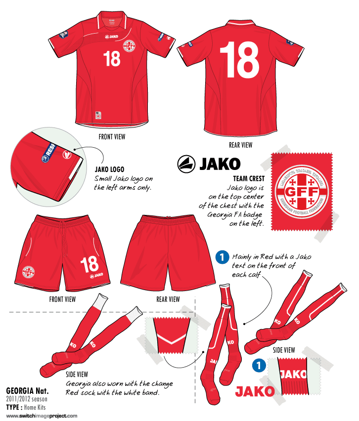 Football teams shirt and kits fan: August 2012