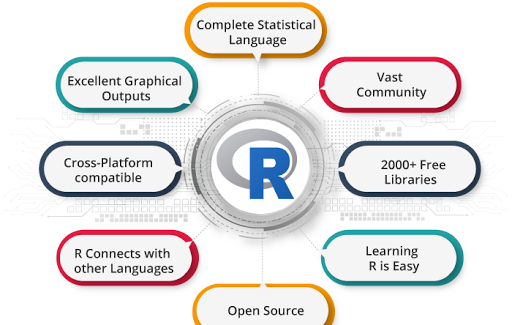 r-programming-certification