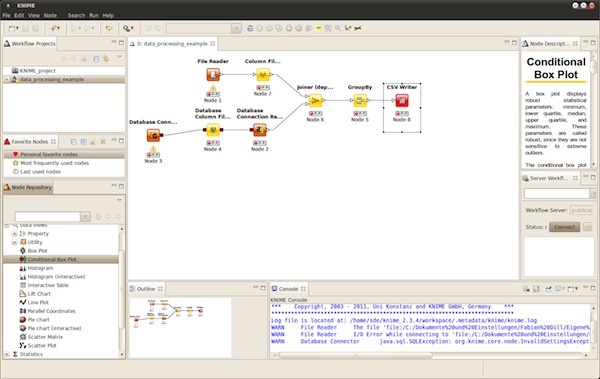 Top Business Intelligence Software for Linux | Tech Source
