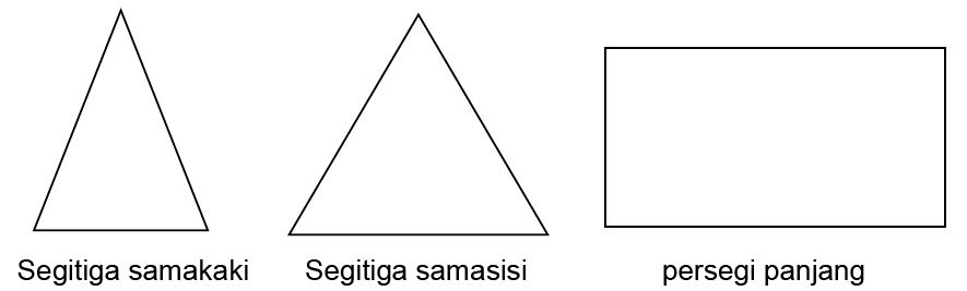 Simetrisitas - Materi Lengkap Matematika