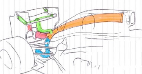 F1Tornello: ¿Cómo funciona el Doble DRS?