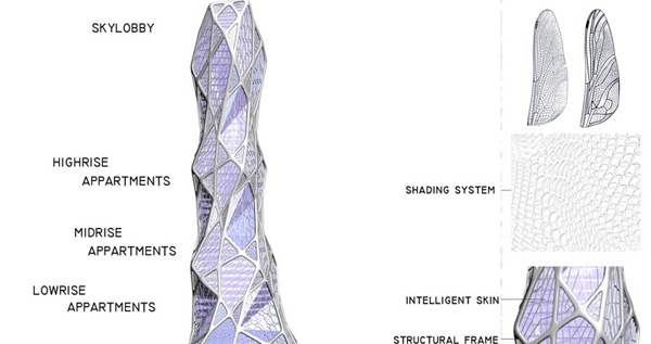 parametric generative design: Bionic Tower combines Structure and ...