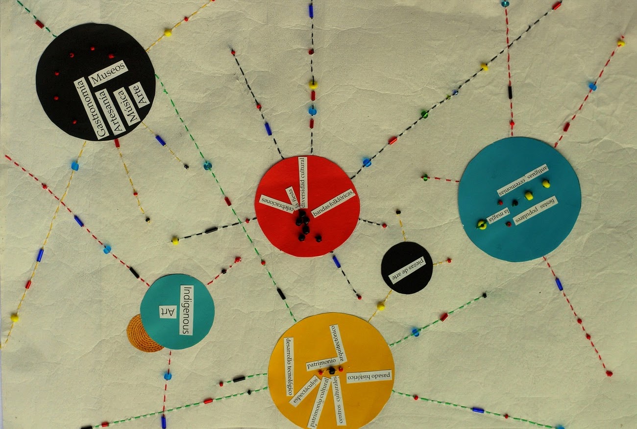 Taller virtual Armado de Proyectos Artísticos y Culturales / Agosto 18