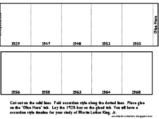 Mrs. Rhodes' Scholars: MLK Day Printables