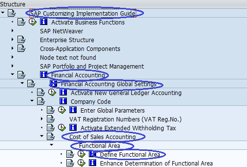 SAP FI Financial Accounting ~ sap Financial accounting (FI)