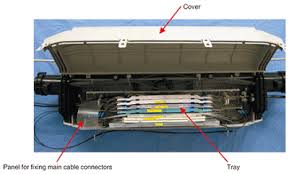 ZahrulHanifahBlog: Jenis-Jenis ODP