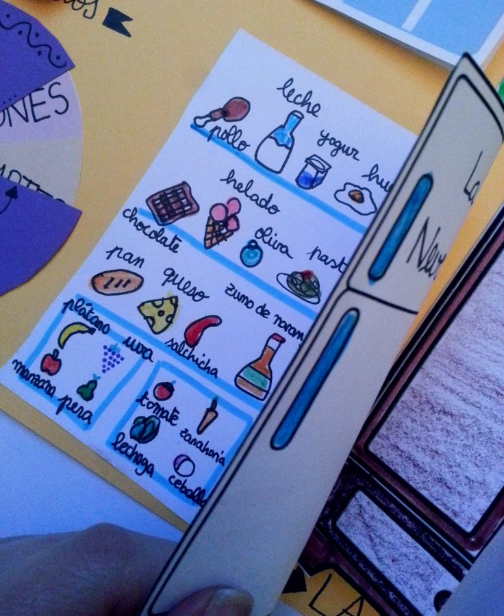 Material para libreta interactiva